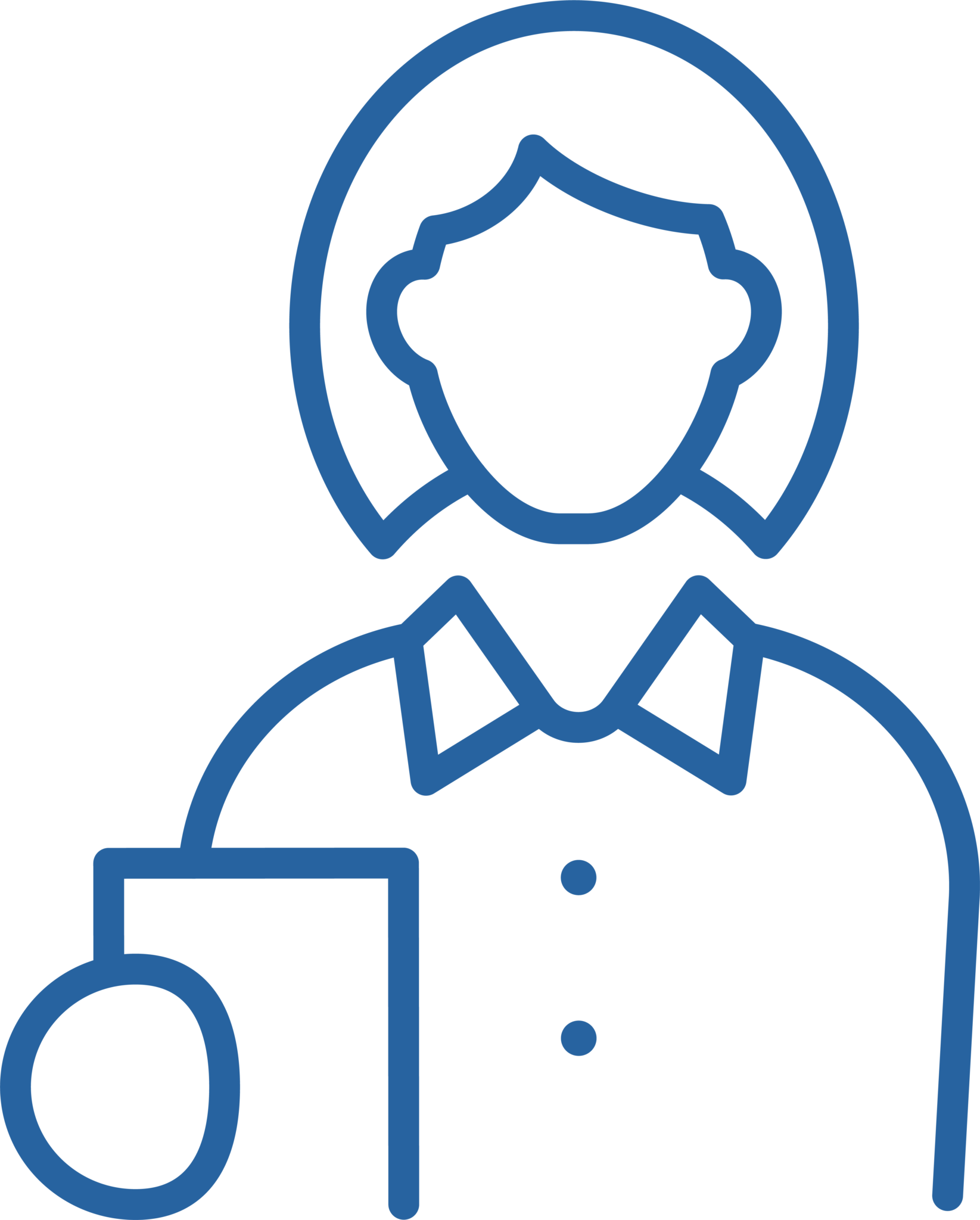 MultiPro Property Solutions - MultiPro Solutions